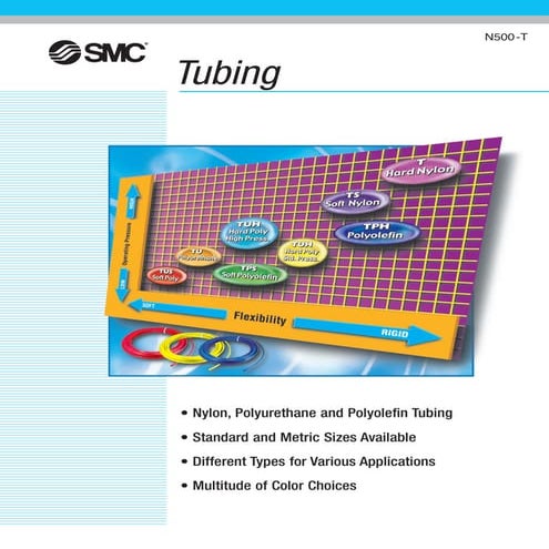 Mcmaster-Carr | PDF