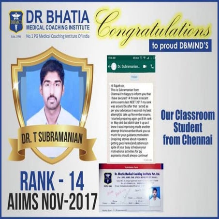 DBMind T.Subramanian for securing Rank14 in AIIMSNov17 !!! | PPT