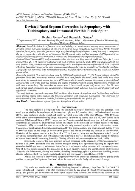 Dns (Deviated Nasal Septum) | SurgicoMed.com