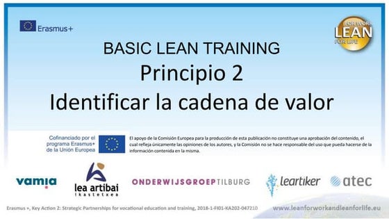 Kanban Explained in 11 Slides | PPTX