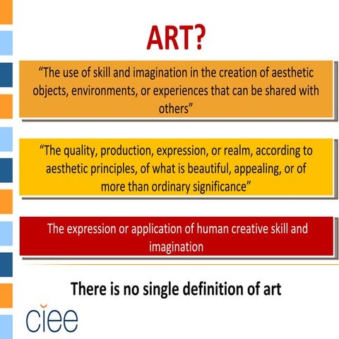 Spanish Art. 1- Intro; Prehistory | PPT