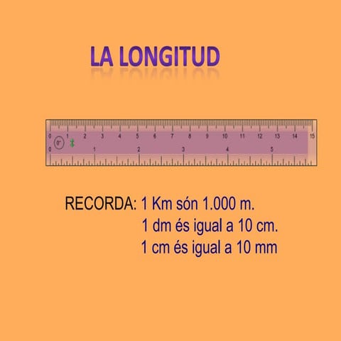 Longitud | PPTX