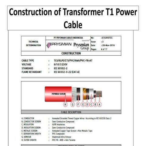 T1 Armoured Cable in a Cable Gland.pptx