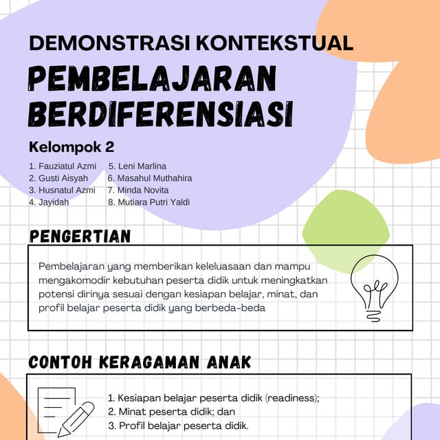 T1_PB_Demonstrasi Kontekstual_Kelompok 2.pdf