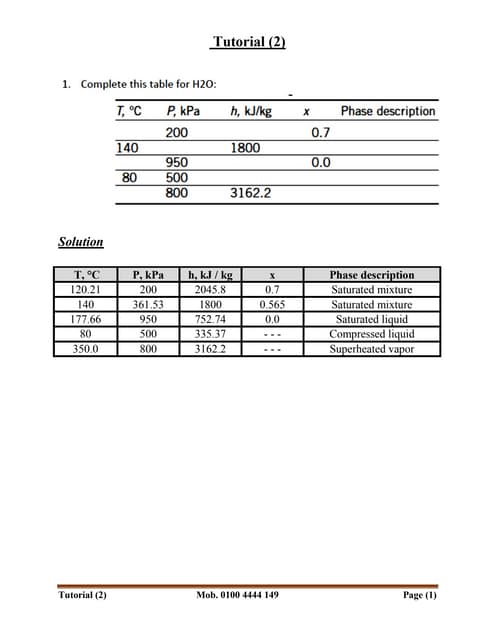 Fluid tutorial 3_ans dr.waleed. 01004444149 | PDF