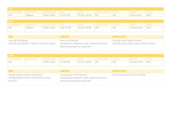 Tabla lag 2017 | PDF