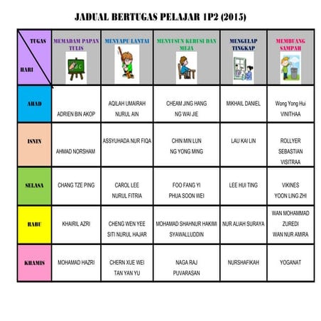 Kem membaca(aktiviti:radio rosak) | PPTX