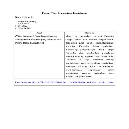 T4.4 Demonstrasi Kontekstual FPI cover.docx