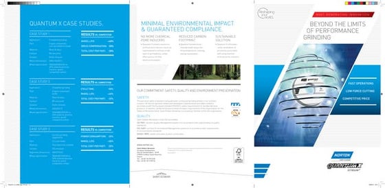 A TEC Rocket Mill Double | PPT