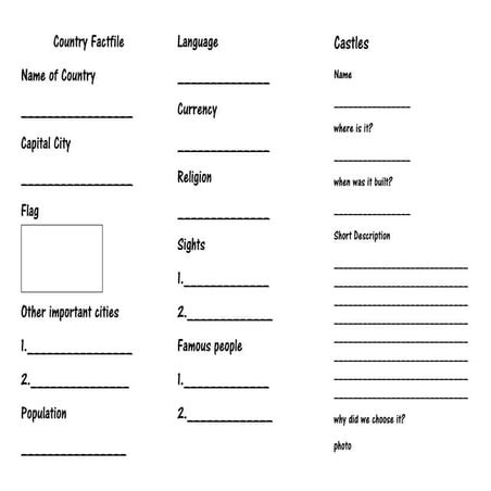 country factfile | PPT