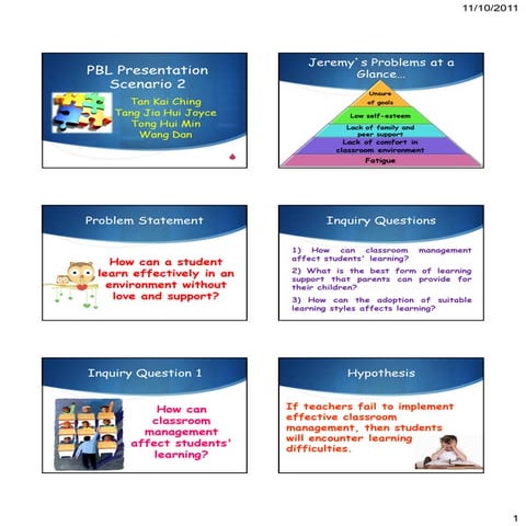 T4 g6 finalised pbl presentation | PDF