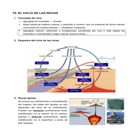 El ciclo de las rocas. Rocas metamórficas, sedimentarias e ígneas | DOCX