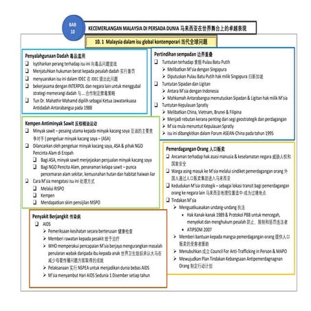 T5 BAB 10 SIMPLIFIED.pdf