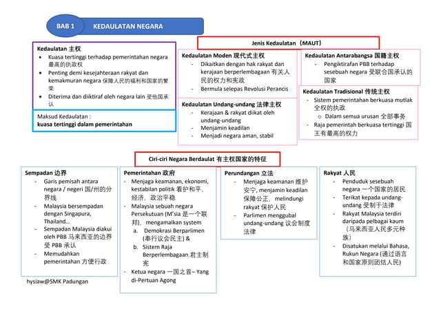 T5 BAB 3 SIMPLIFIED.pdf