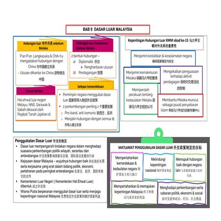 T5 BAB 9 SIMPLIFIED.pdf