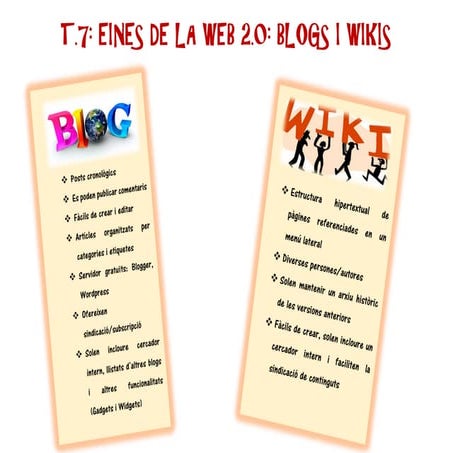 EINES DE LA WEB 2.0 | PDF