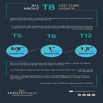 T8 LED TUBE LIGHTS FOR BRIGHT AND SUFFICIENT INDOOR LIGHTING! | PDF
