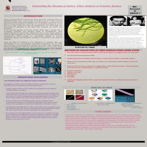 Forensic Fiber Analysis | PPTX