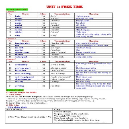 bài tập bổ trợ i learn 6 unit 1 năm học 2022 | PDF