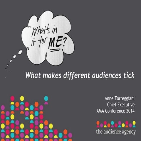Arts Audiences: Insight | PPT