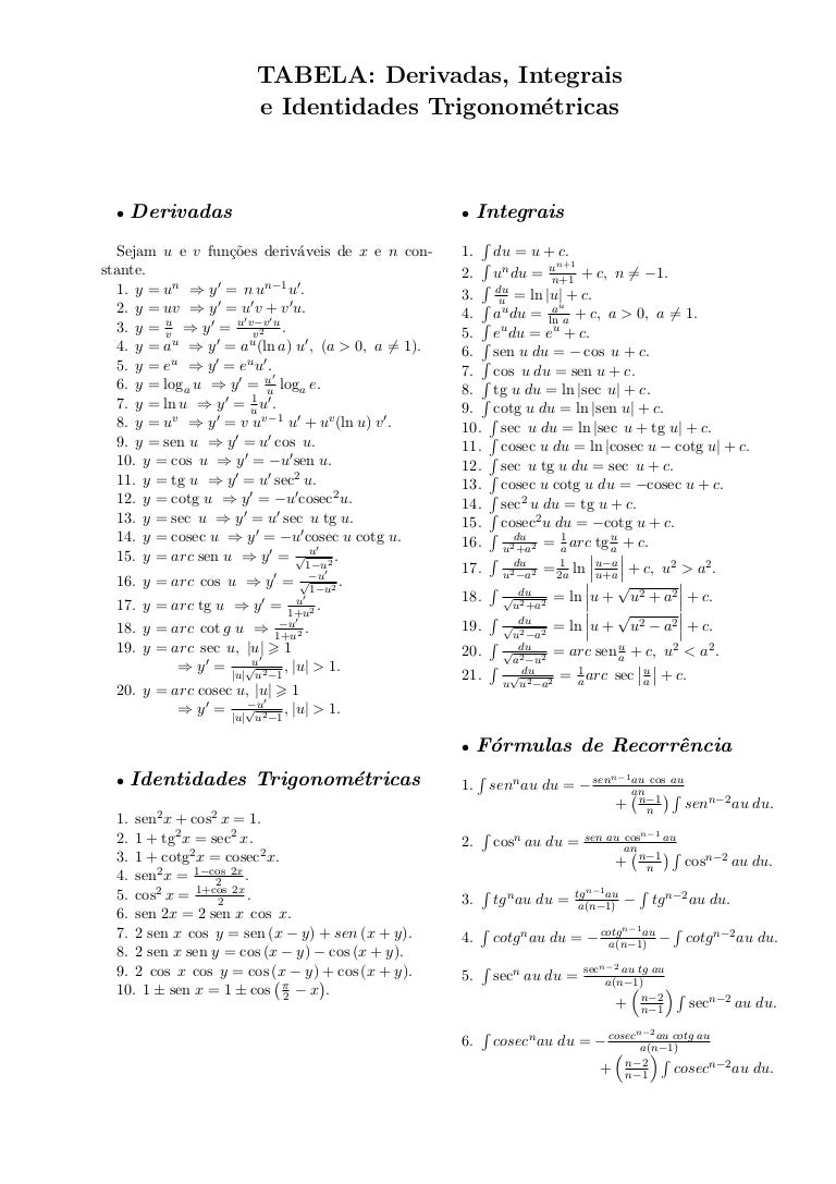 Tabela de Integrais