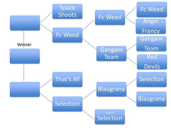 John DeFelice resume2014part2 | PDF