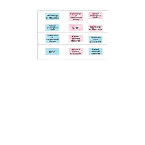 Tabbing FOR RECLASSIFICATION PERTINENT PAPER | DOCX