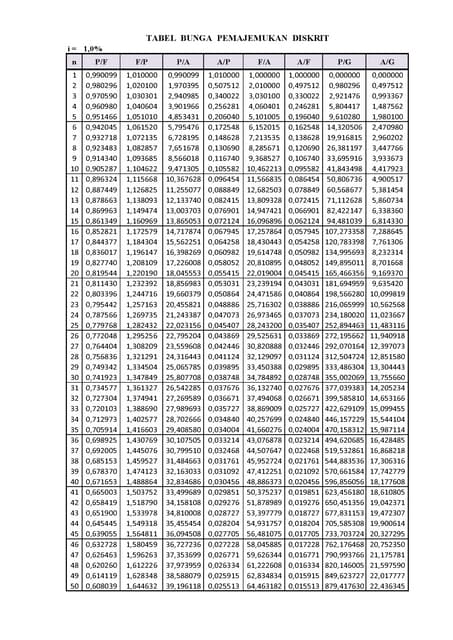 PPT Analisis beban fisiologis.pdf