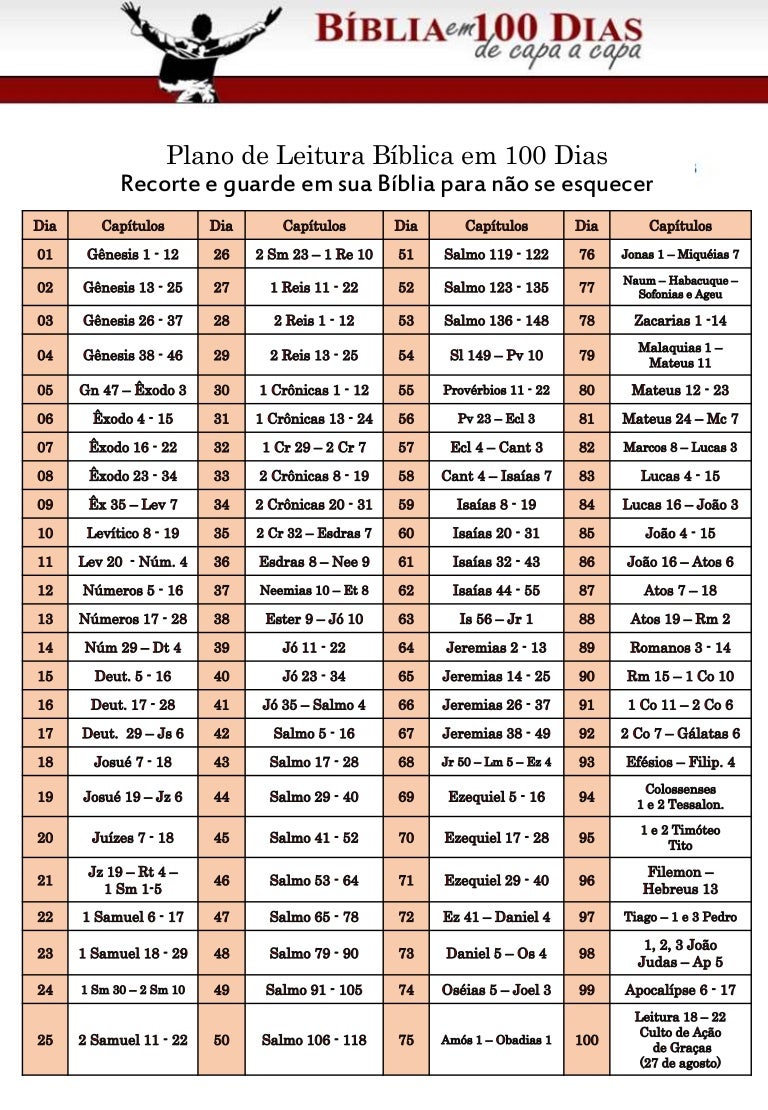 Leitura da Bíblia em 100 Dias