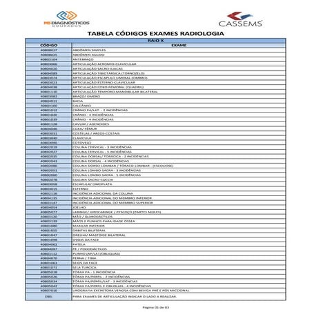 Tabela-Codigos-Exames-Radiologia-MS-Diagnosticos-Cassems.pdf