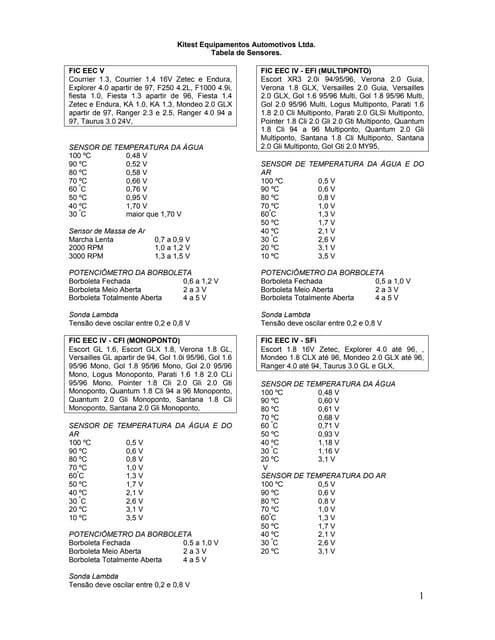 Wiring diagram caterpillar c13 of engine | PDF