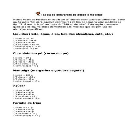 Tabela De ConversãO De Pesos E Medidas | PDF