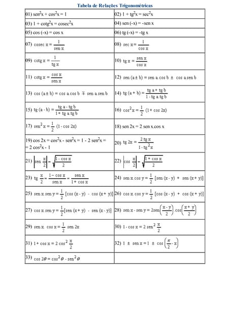 Tabela Integral Exponencial