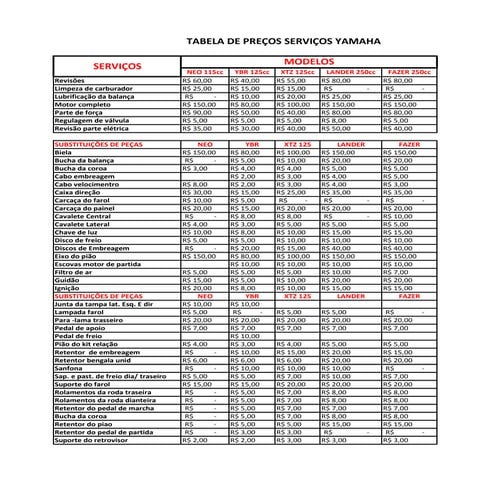 Tabela de preços e serviços honda 150cc 400cc | PDF