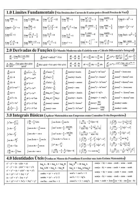 Tabela Integral Exponencial