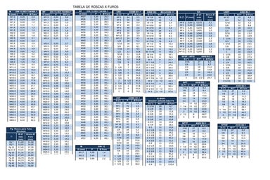 Tabla Roscas PDF, 54% OFF | www.pinnaxis.com