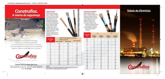 Tabela sil cabos elétricos | PDF