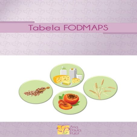 Tabela FODMAPS.pdf