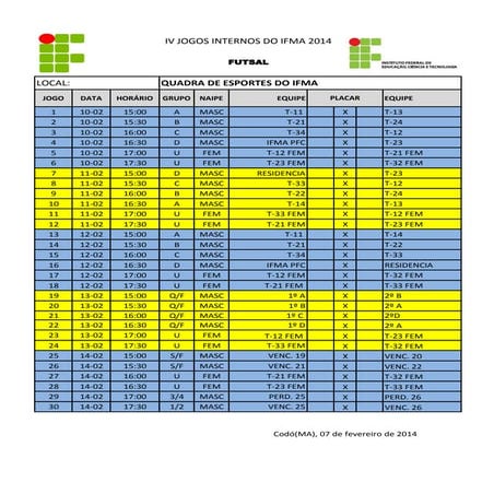 Tabela futsal | PDF | Soccer | Sports