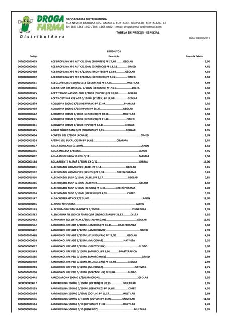 2015 erpg levels | PPT