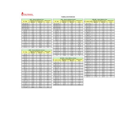 Tabela barramento-chato-cobre-1391708219 | PDF