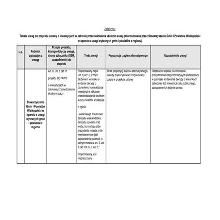Tabela uwag wlkp | PPT