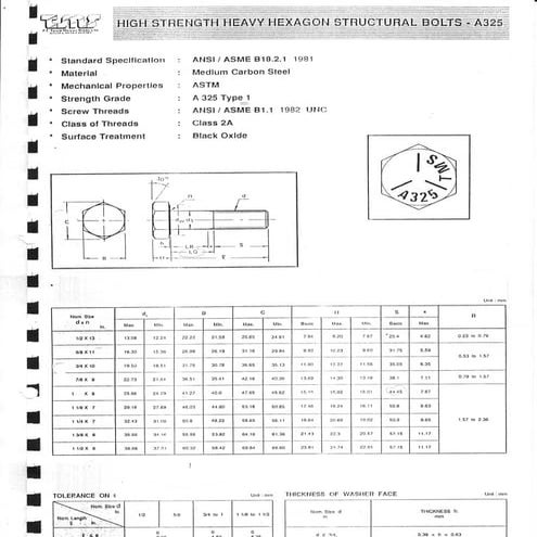 105567761 tabel-baja-gunung-garuda | PDF