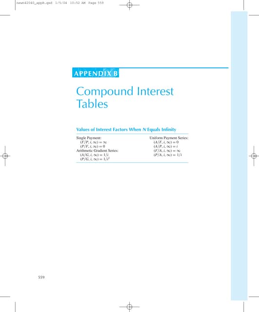Tabel bunga pemajemukan diskrit | DOCX