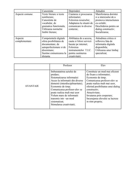 Planificare dirigentie | PDF