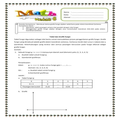 Tabel dan grafik fungsi | PDF
