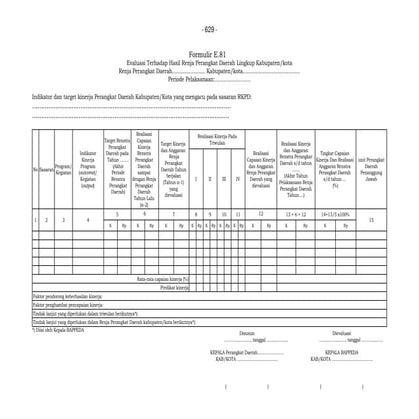 tabel evaluasi renja pd.pdf