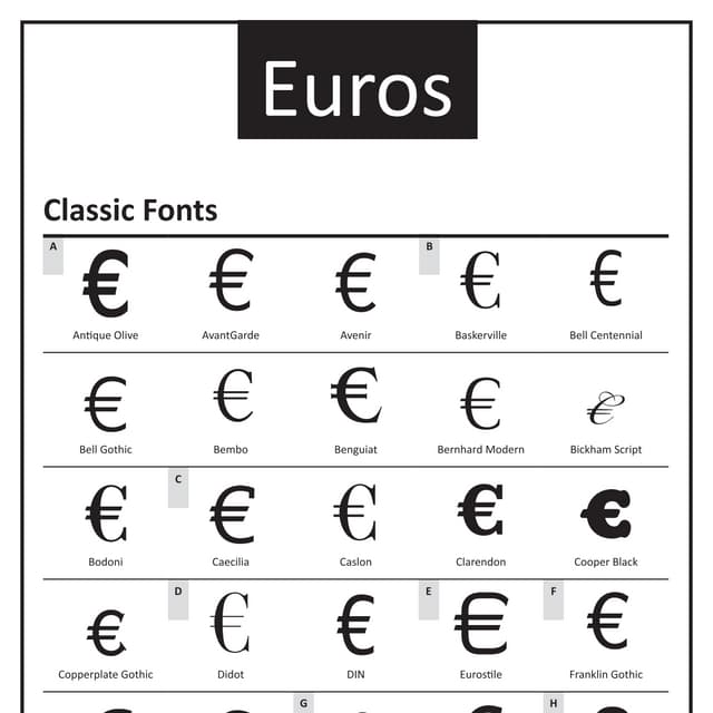 Euro & Fonts | PDF