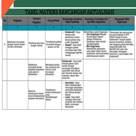 Tabel Matriks rancangan aktualissi_20250805_122645_0000.pdf