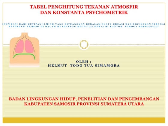 Tabel penghitung tekanan jenuh uap air pada suhu air dan ukuran suhu ...
